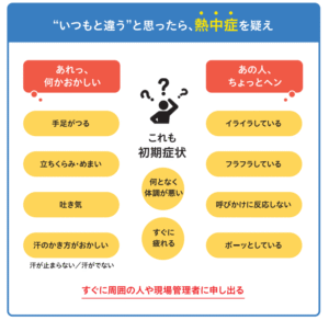 2025年6月1日より職場における熱中症対策強化について - 社会保険労務士法人エンチカ（ENTICA）